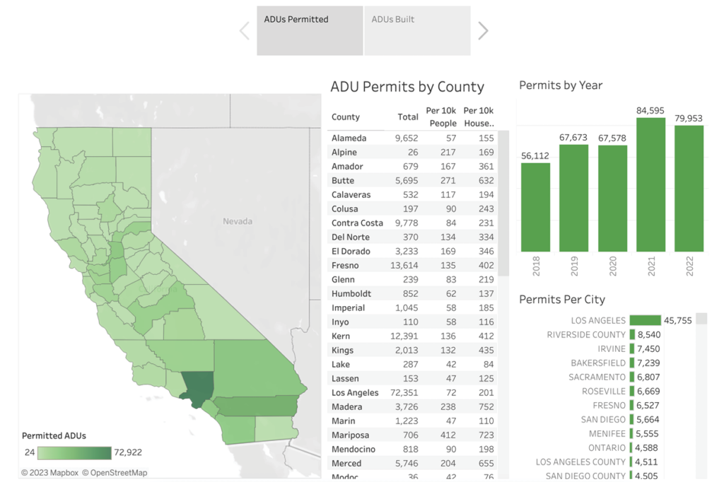 Home | ADU California